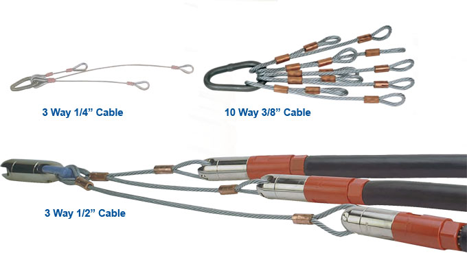 HDD Pull Grips, Pulling Harnesses and Eye to Eye C